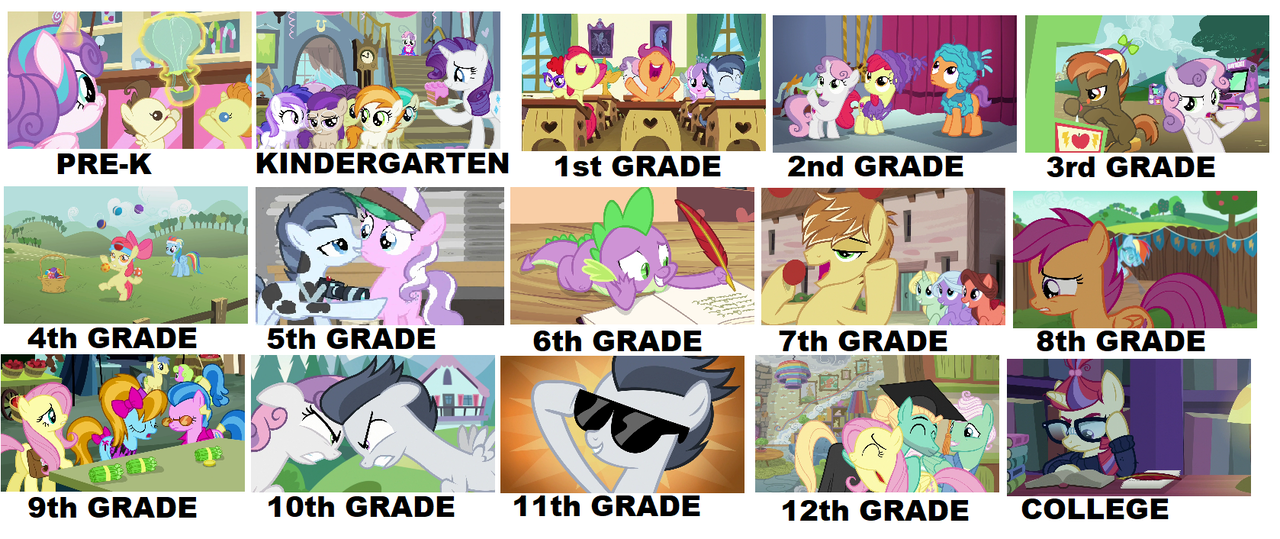 #1651223 - safe, artist:jawsandgumballfan24, screencap, apple bloom ...