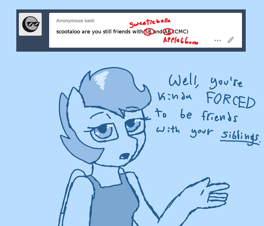 #1681197 - safe, artist:synnibear03, scootaloo, oc, oc only, oc ...
