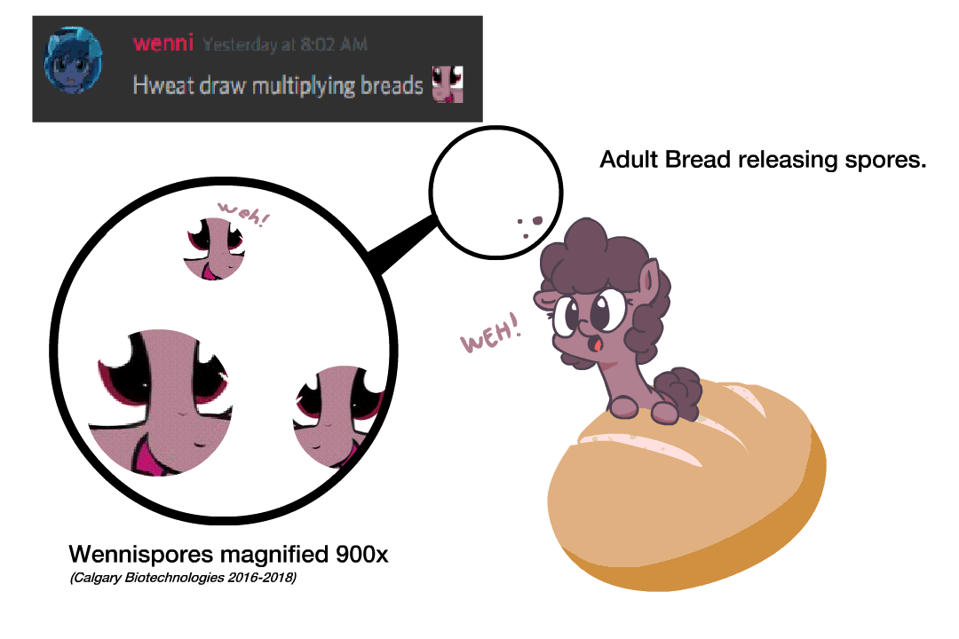 #1714394 - safe, artist:yipsy, oc, oc only, oc:bread, earth pony, pony ...