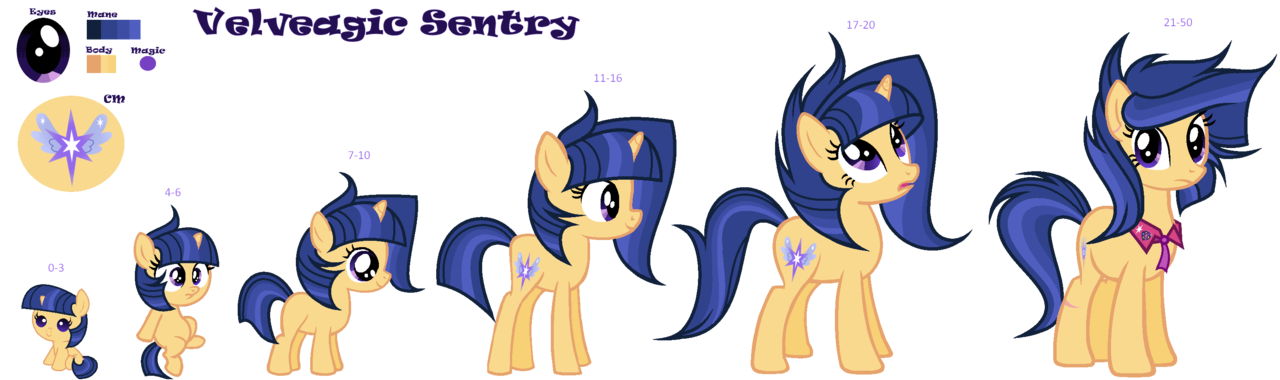 #1743719 - safe, artist:velveagicsentryyt, oc, oc only, oc:velvet ...