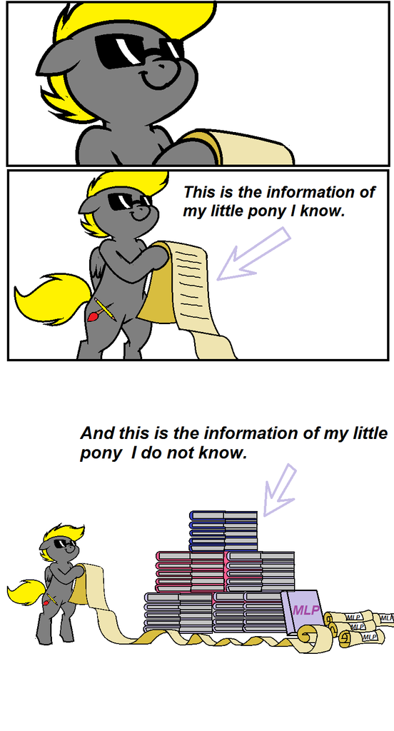 #1787605 - safe, artist:pencil bolt, oc, oc:pencil bolt, pony, book, male, scroll - Derpibooru
