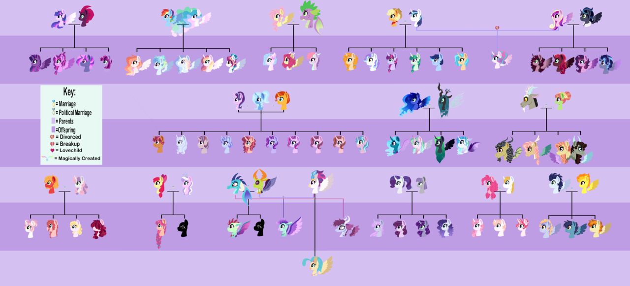 #1771761 - safe, artist:saphi-boo, apple bloom, applejack, big ...