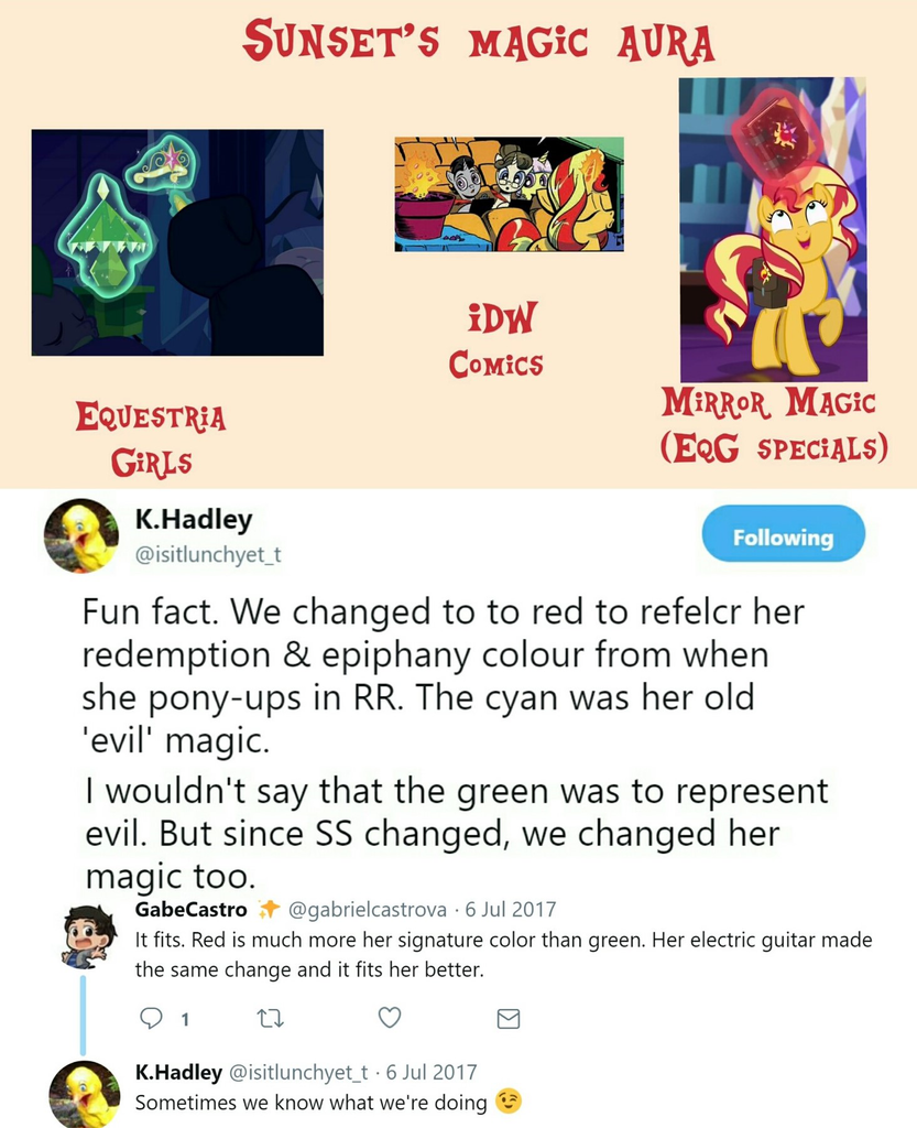 #1806960 - safe, idw, sunset shimmer, equestria girls, equestria girls ...