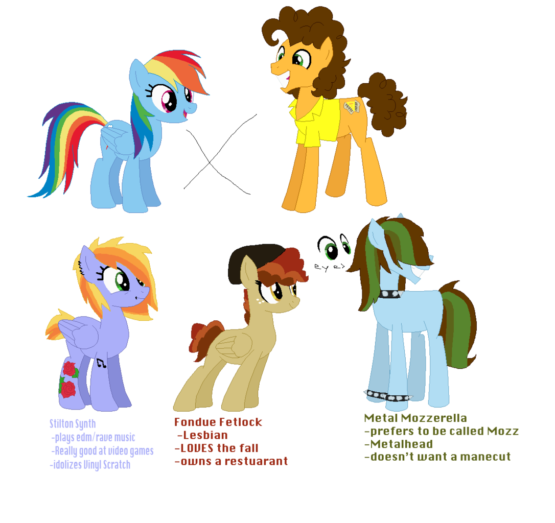 #1799865 - safe, artist:nintendoponyaddict, cheese sandwich, rainbow ...