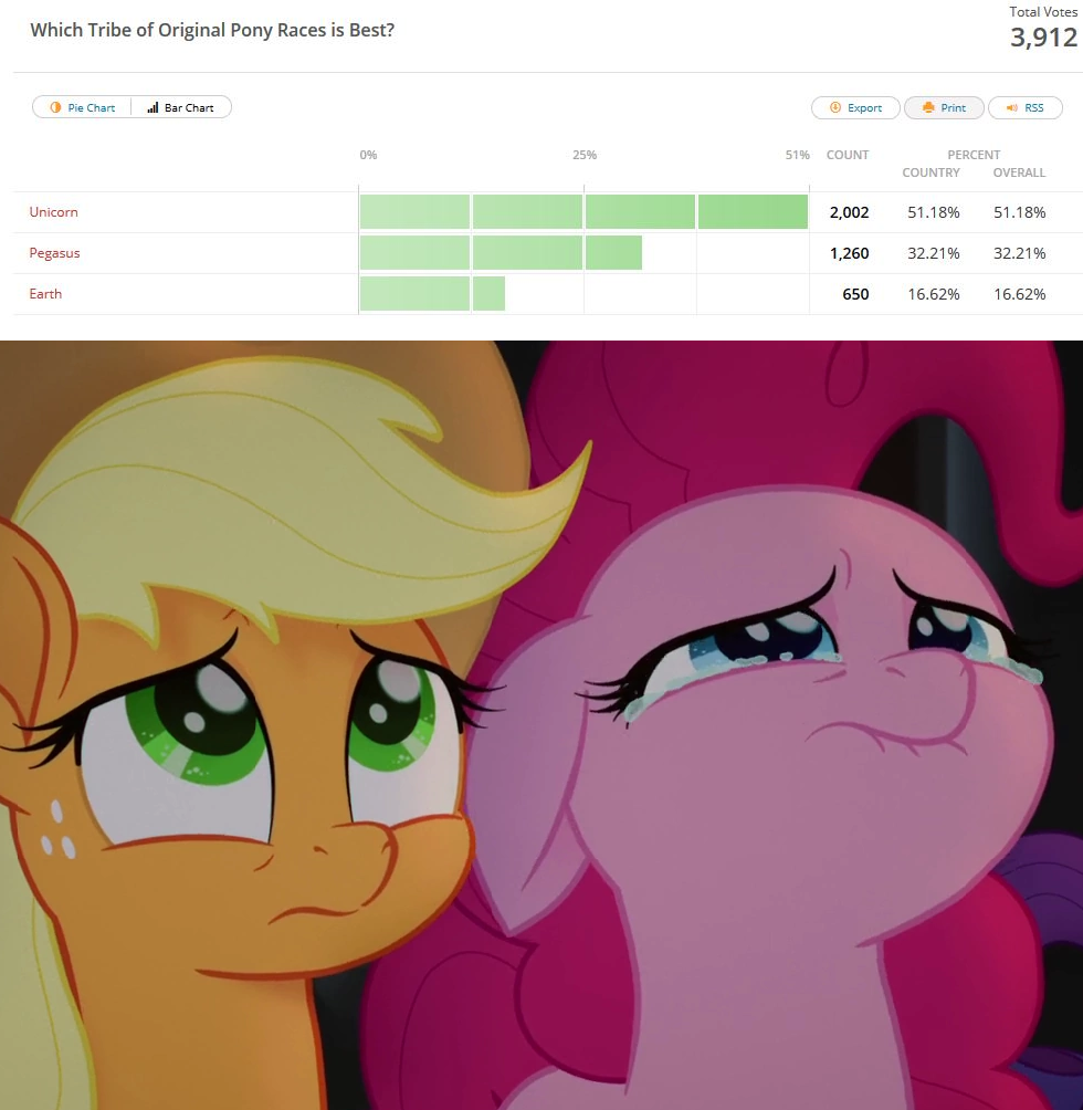 #1838482 - safe, edit, edited screencap, screencap, applejack, pinkie ...