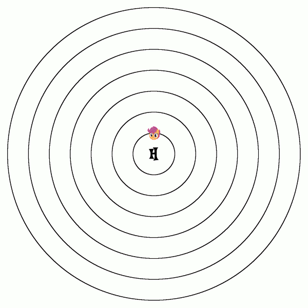 #1843604 - safe, scootaloo, animated, atom, chemistry, electron ...