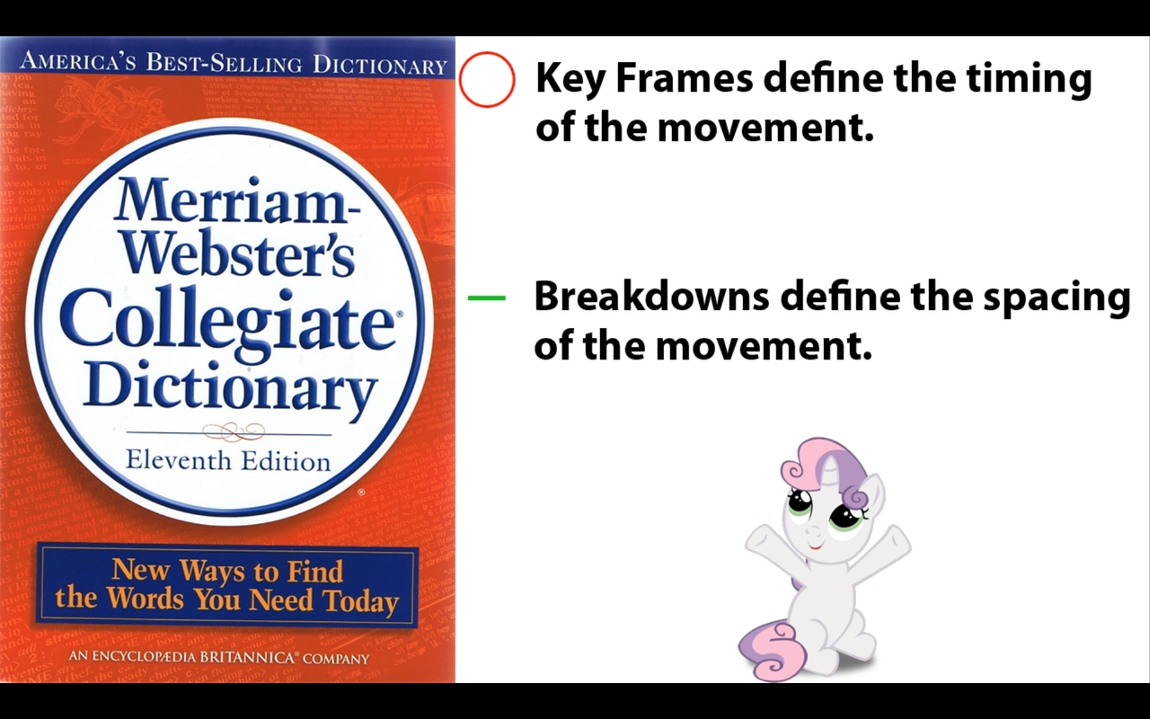 #2165782 - safe, sweetie belle, pony, unicorn, g4, animation analysis ...