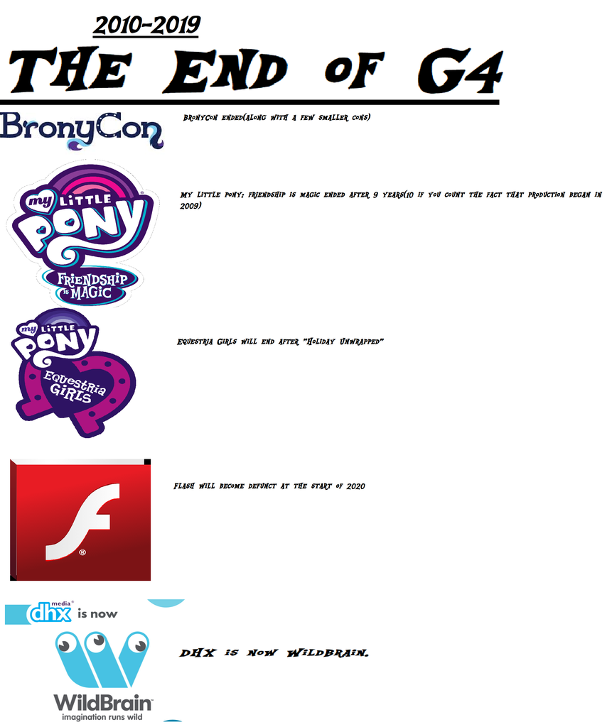 #2168483 - safe, dhx media, equestria girls, g4, adobe flash player ...