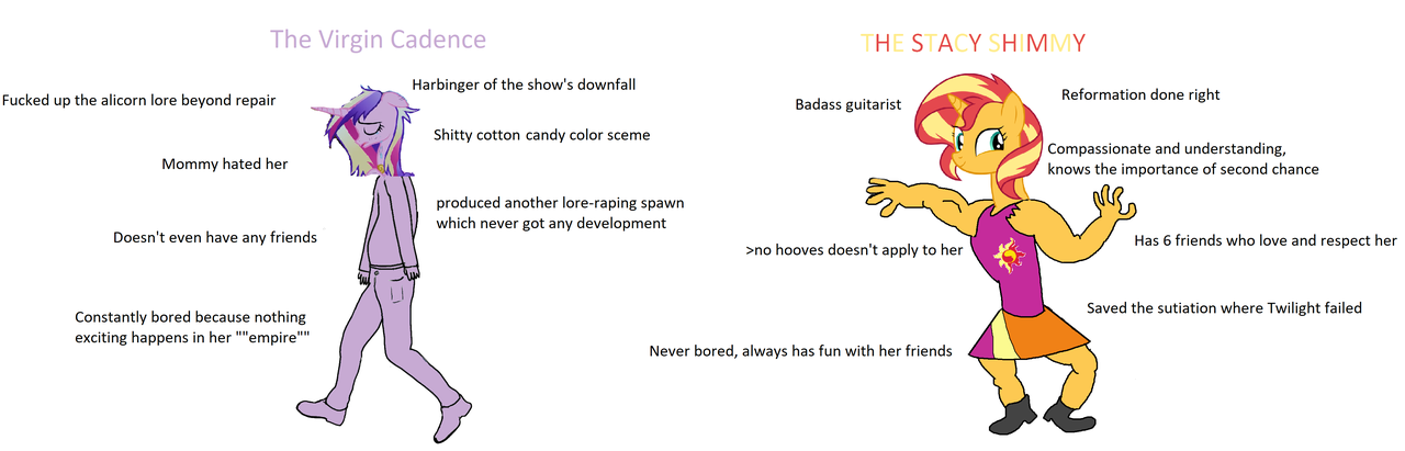 #2179774 - safe, artist:anonymous, princess cadance, sunset shimmer ...