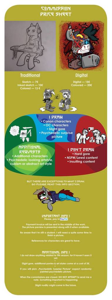 #2193312 - safe, artist:khaki-cap, oc, oc:blaze, oc:khaki-cap, oc:rigby ...