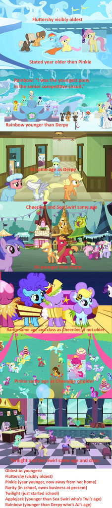 #2204224 - safe, edit, edited screencap, screencap, alula, amethyst star, applejack, berry punch ...