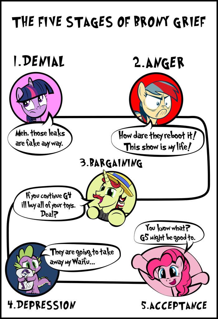 #1966032 - safe, artist:dan232323, flam, pinkie pie, rainbow dash ...