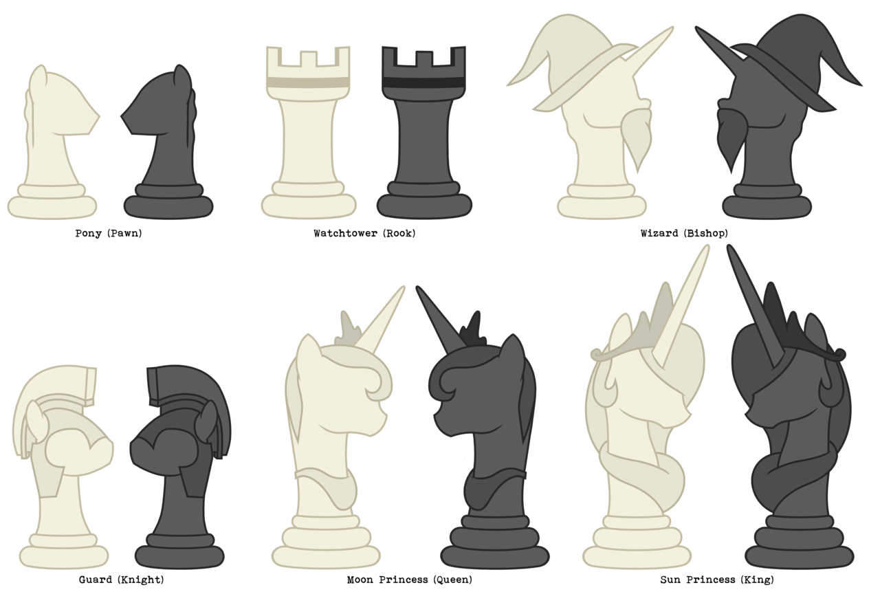 #1985452 - safe, artist:mundschenk85, princess celestia, princess luna ...