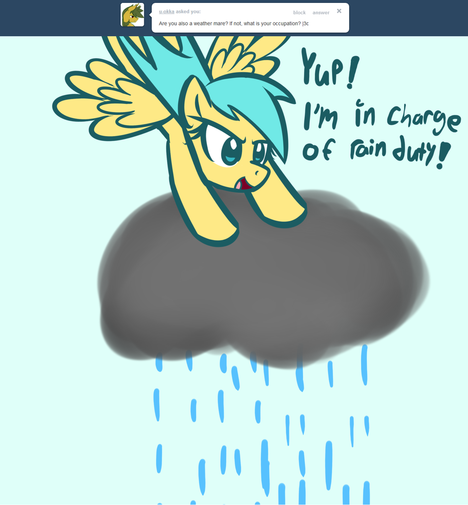 #1990627 - safe, artist:datahmedz, sunshower raindrops, pony ...