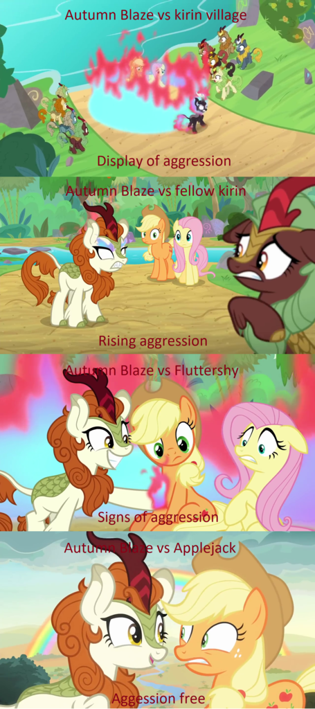 #1994987 - safe, edit, edited screencap, screencap, applejack, autumn afternoon, autumn blaze ...