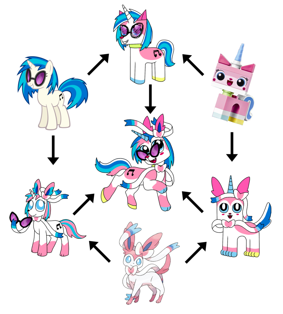 #2000717 - safe, artist:toonskribblez, dj pon-3, vinyl scratch, sylveon ...