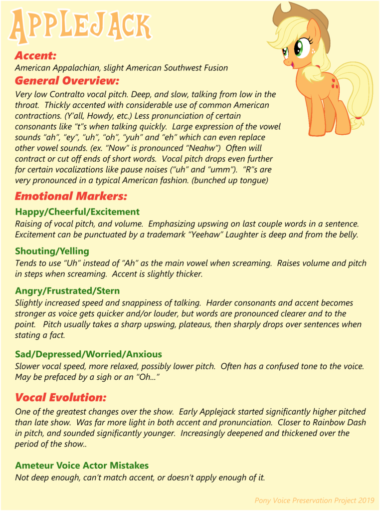 #2017439 - safe, applejack, earth pony, pony, accent, female, mare ...
