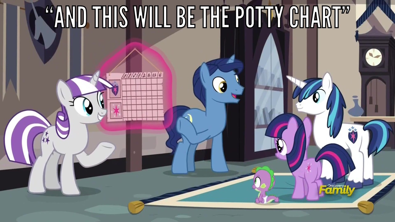 #2018295 - safe, edit, edited screencap, screencap, night light ...