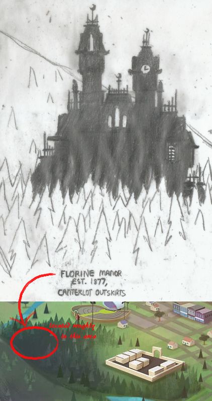 #2021923 - safe, equestria girls, g4, official, canterlot city ...