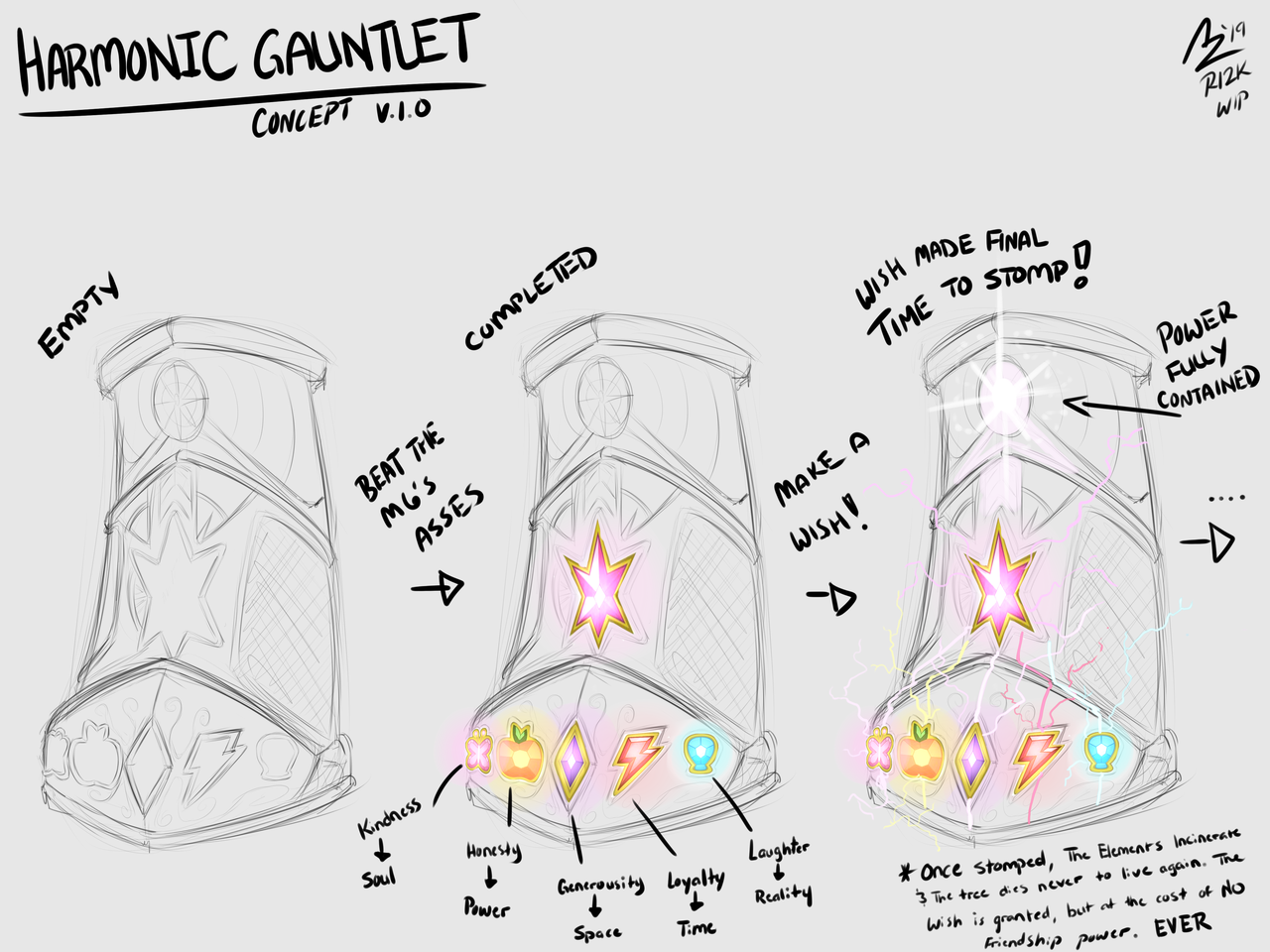 #2046498 - safe, artist:aer0 zer0, pony, avengers, avengers: endgame ...