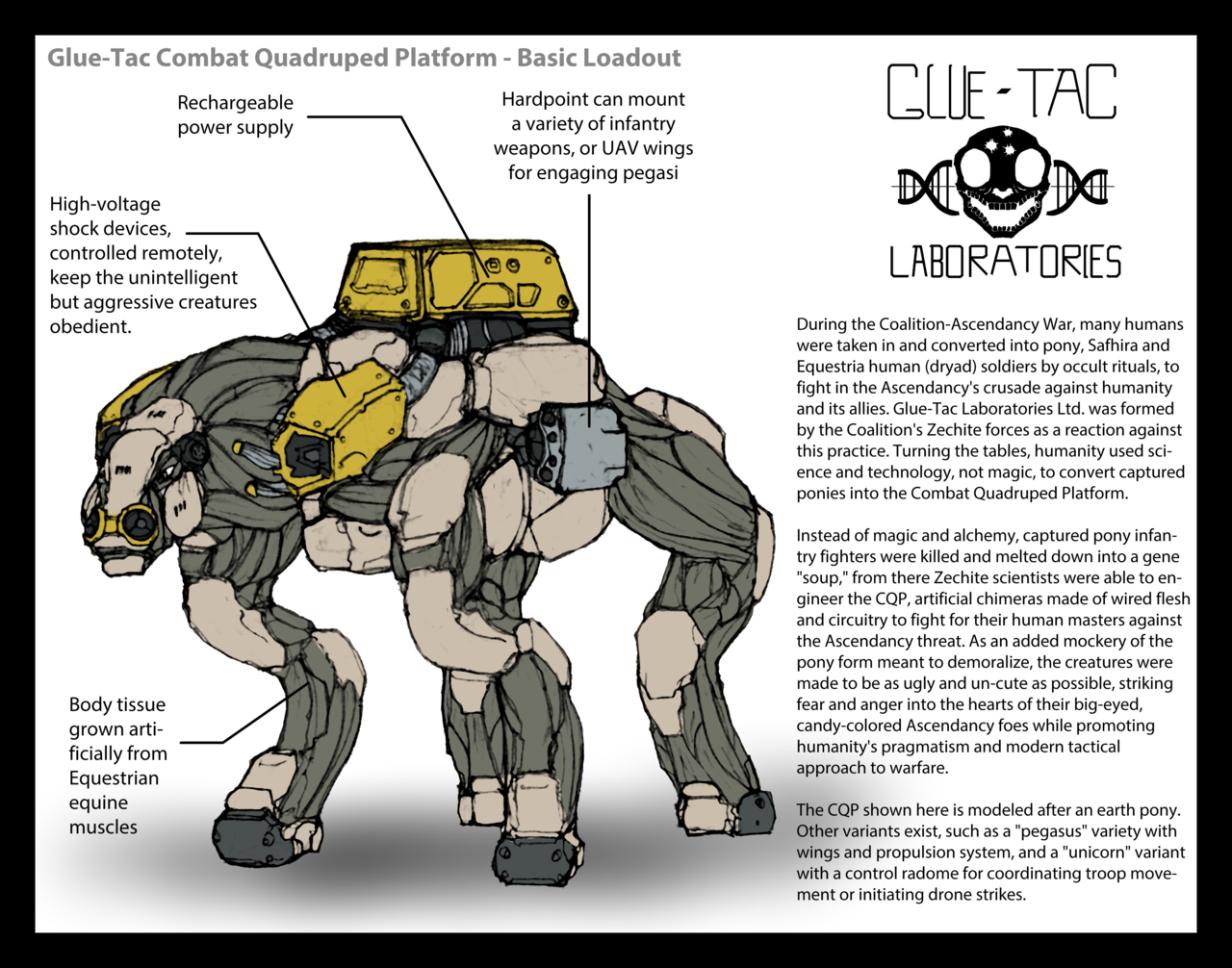 #2093353 - semi-grimdark, artist:great-5, chimera, cyborg, celestial ...