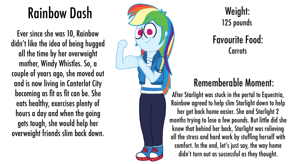 #2127940 - safe, artist:jamesawilliams1996, rainbow dash, equestria ...