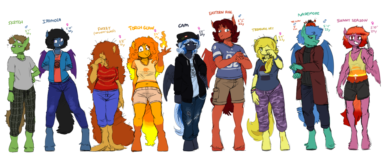 #2155545 - safe, artist:the-minuscule-task, oc, oc only, oc:cam, oc ...