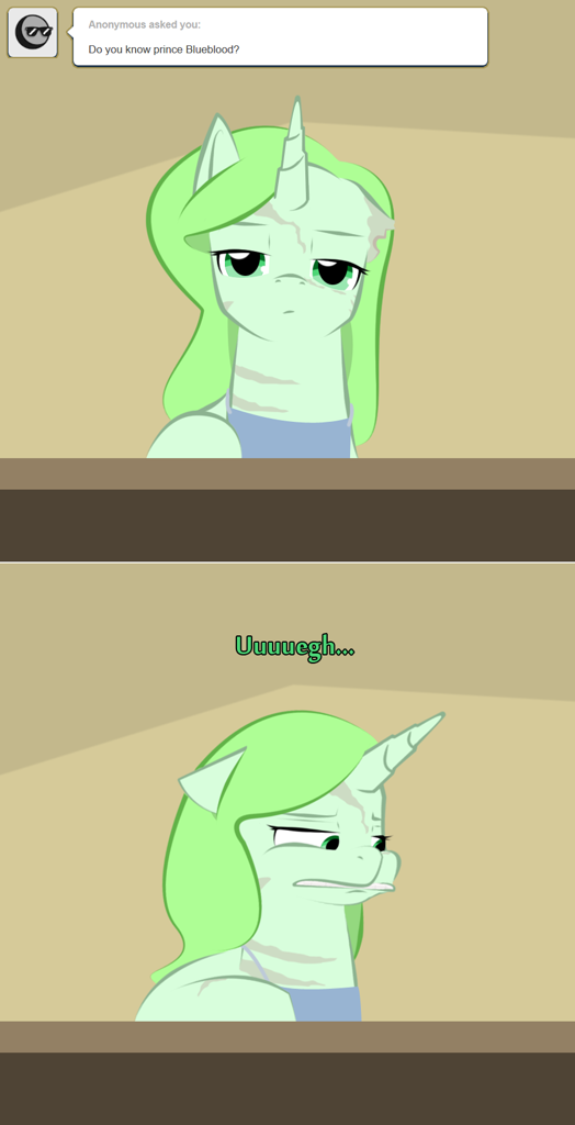 2507647 Safe Artist Askmerriweatherauthor Oc Oc Only Oc