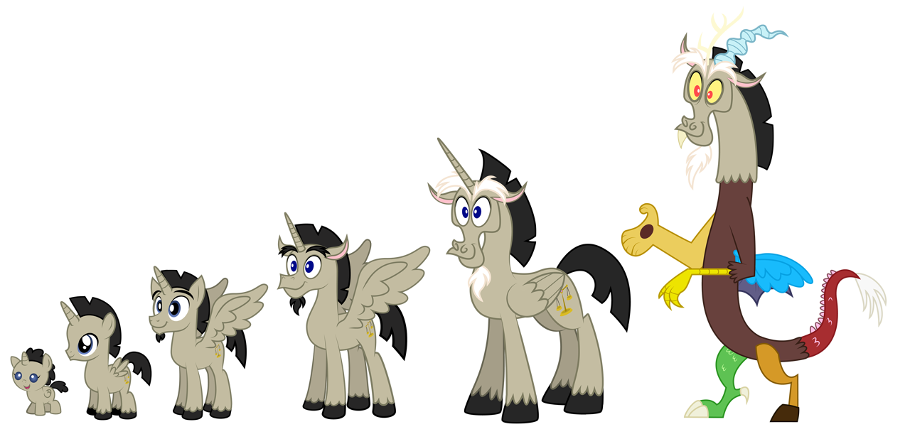 #2291567 - safe, artist:aleximusprime, discord, oc, oc:accord, alicorn ...
