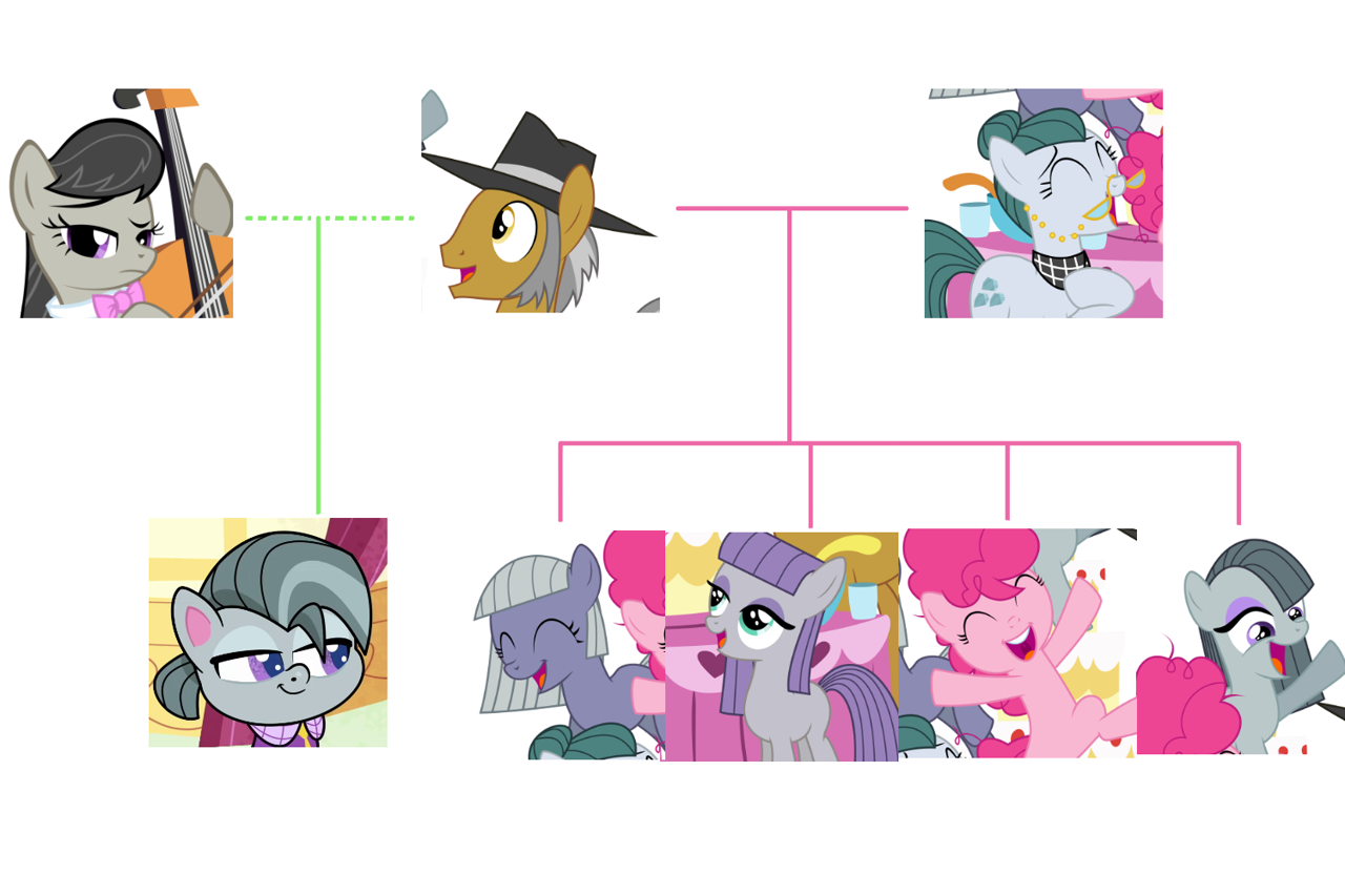 #2432253 - safe, cloudy quartz, igneous rock pie, limestone pie, marble ...