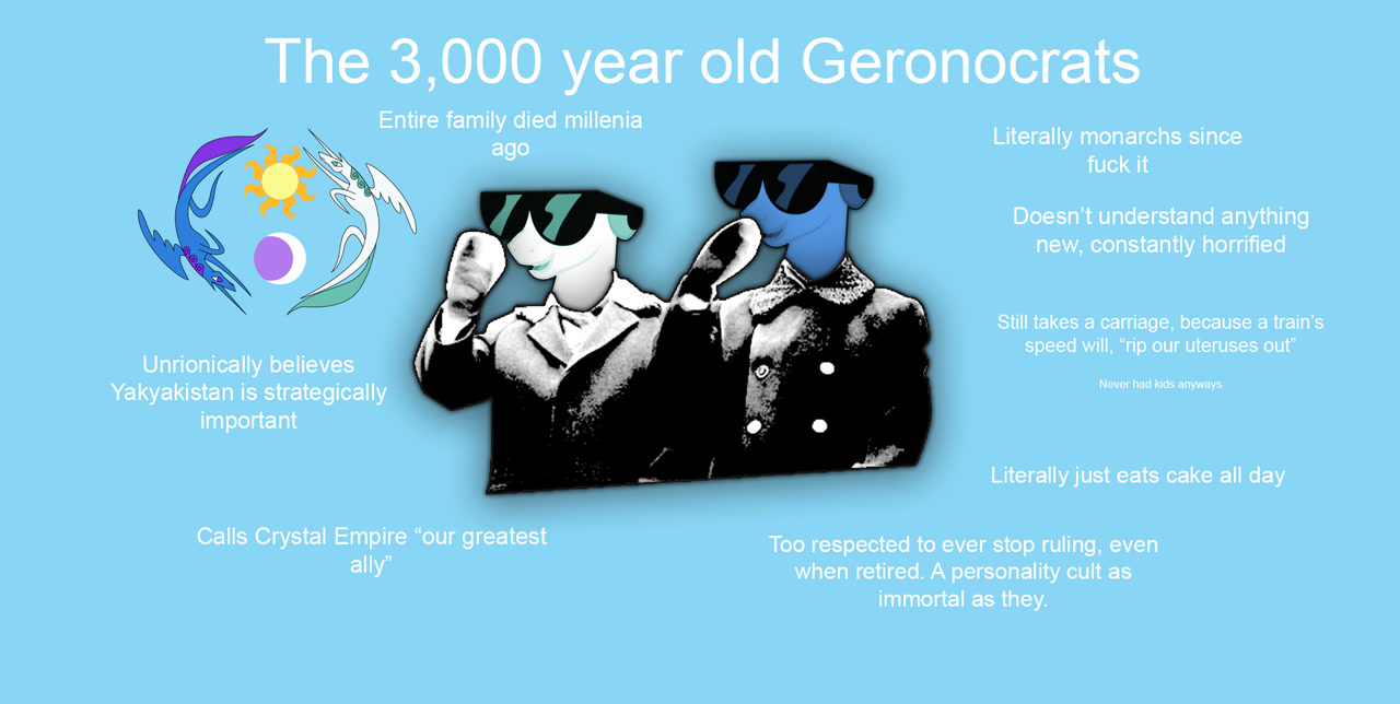 #2456451 - safe, artist:aaronmk, princess celestia, princess luna ...