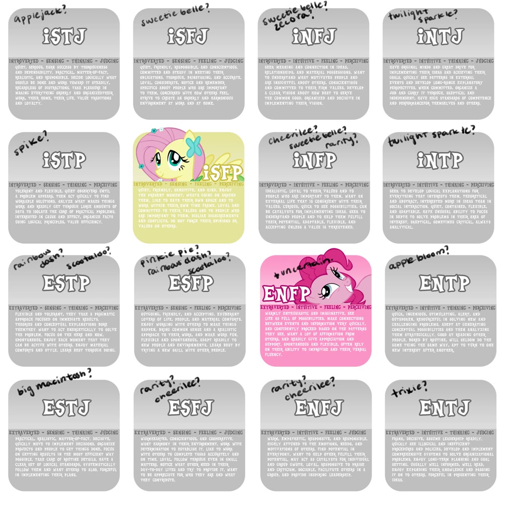 #2595554 - safe, artist:autumnalone, fluttershy, pinkie pie, earth pony ...