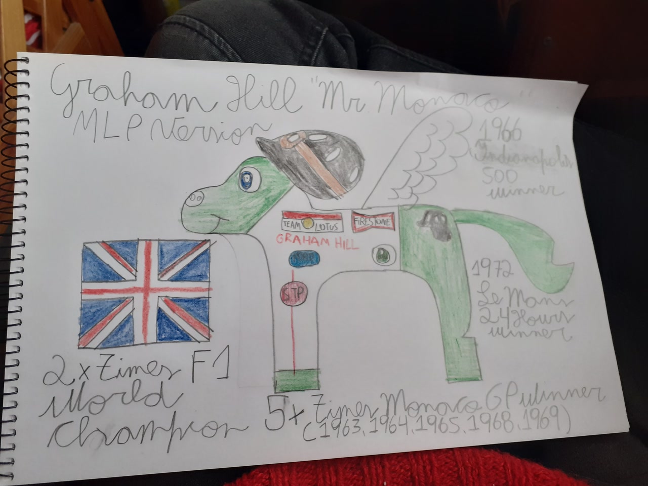 #2606402 - safe, artist:super-coyote1804, pony, 24 hours of le mans ...