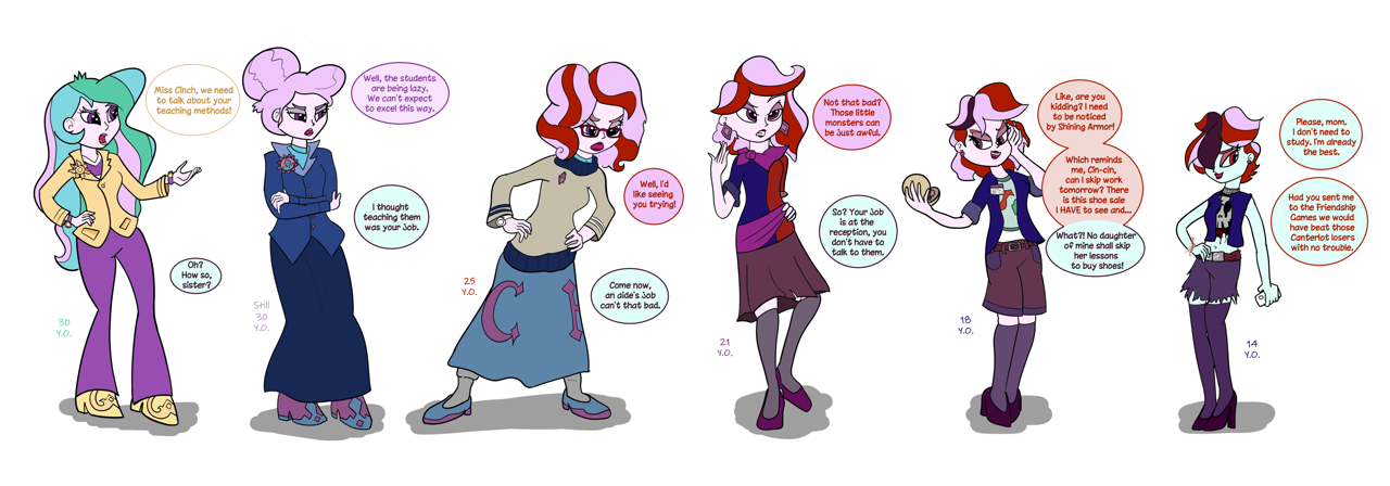 #2686850 - safe, artist:cyanoray, princess celestia, principal celestia ...