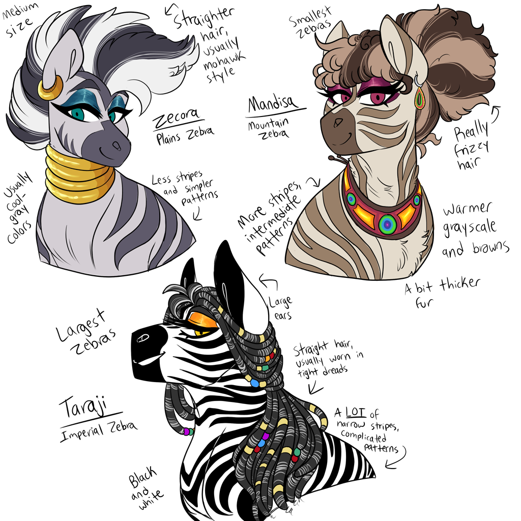 #2776130 - safe, artist:gingygin, zecora, oc, oc:mandisa, oc:taraji ...