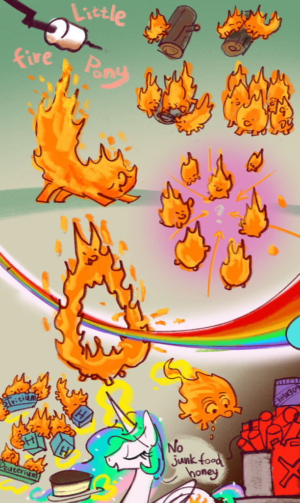 #2989483 - safe, artist:ja0822ck, princess celestia, rainbow dash ...