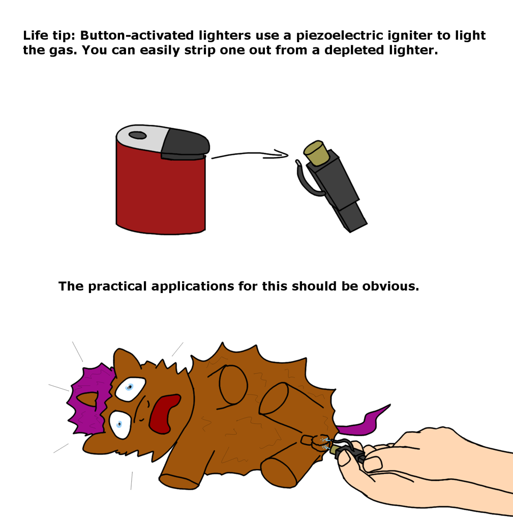 #2979541 - explicit, artist:foxhoarder, fluffy pony, 2021, balls, cbt, diy, electricity ...