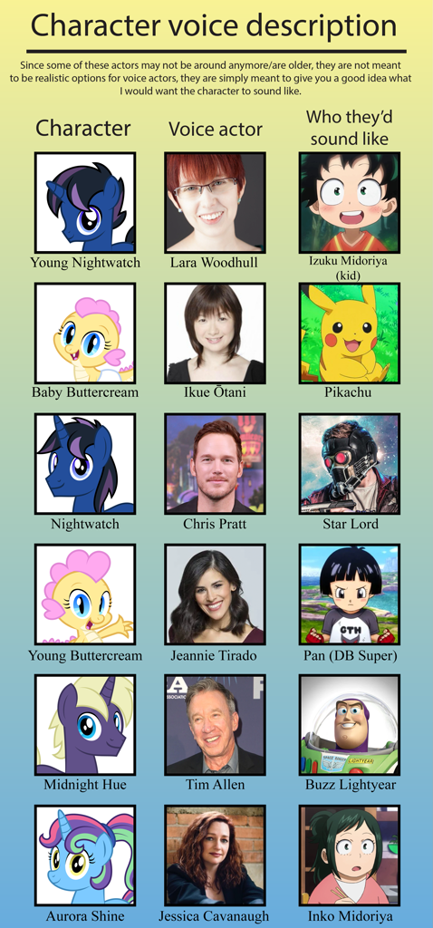 #2982639 - safe, artist:aleximusprime, oc, oc:aurora shine, oc ...