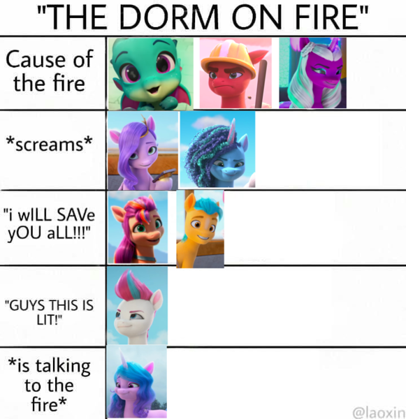 #3076212 - safe, artist:überreaktor, sprout cloverleaf, earth pony ...