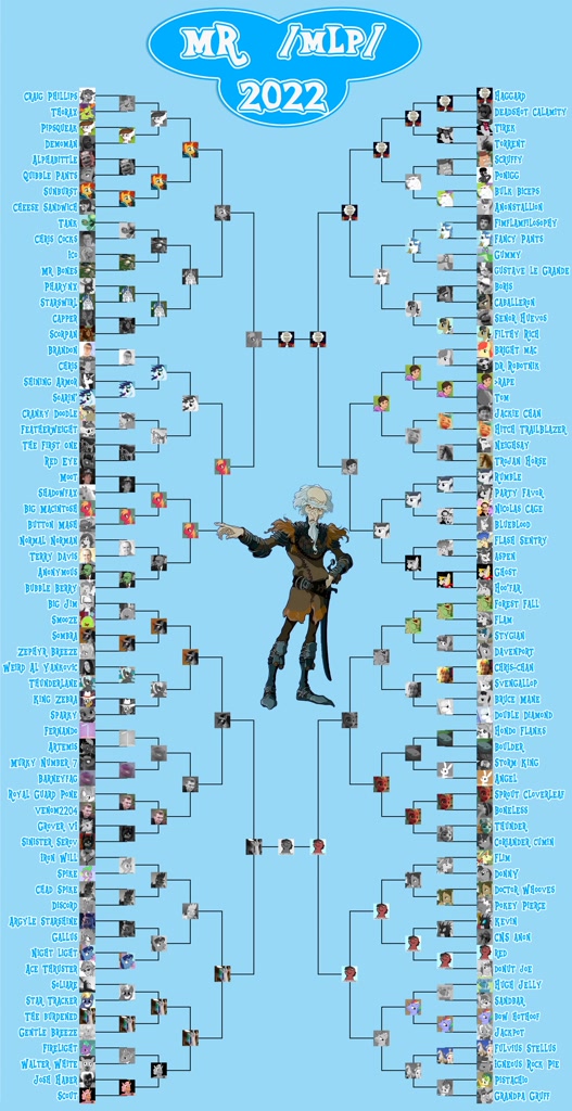 #3003023 - safe, edit, alphabittle blossomforth, argyle starshine, big ...