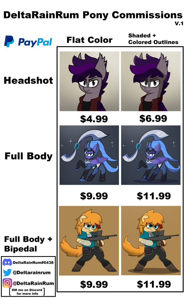 #2803287 - safe, artist:deltarainrum, pony, commission - Derpibooru