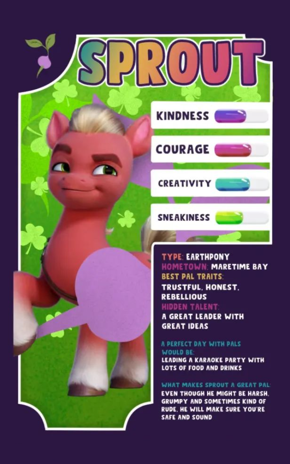 #2814348 - safe, edit, sprout cloverleaf, earth pony, pony, g5, my ...