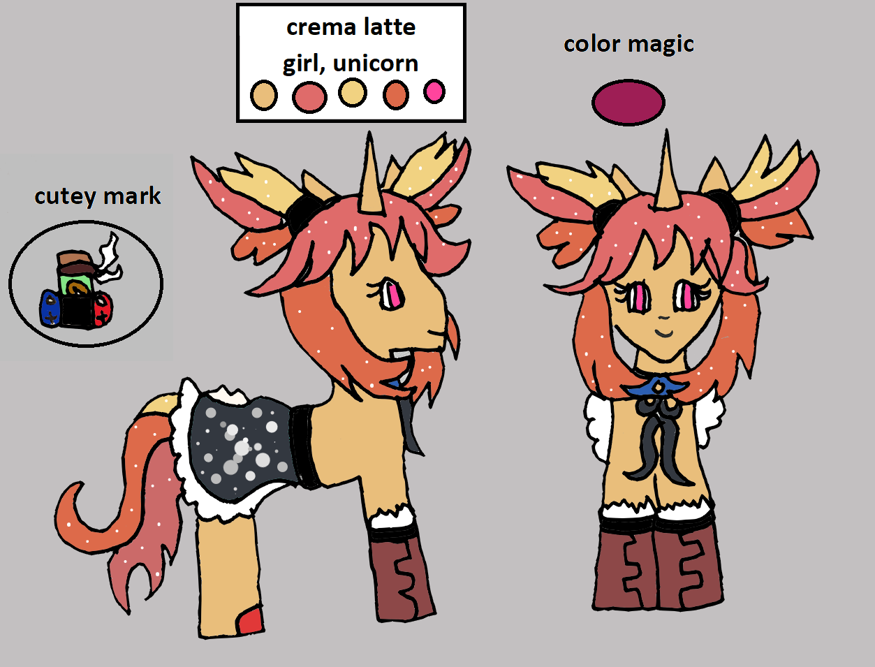 #2838400 - safe, oc, pony, unicorn, ask ponys gamer club, tumblr ...