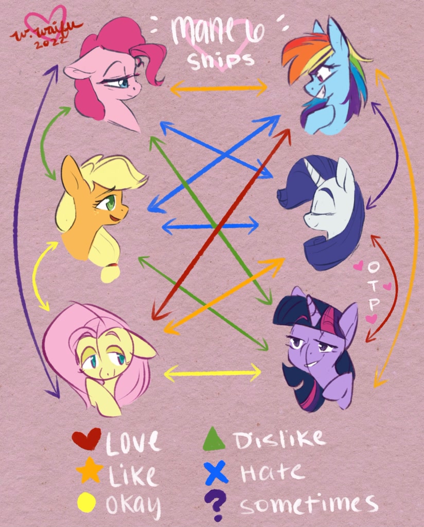 #2877660 - safe, artist:wonderwaifu, applejack, fluttershy, pinkie pie ...