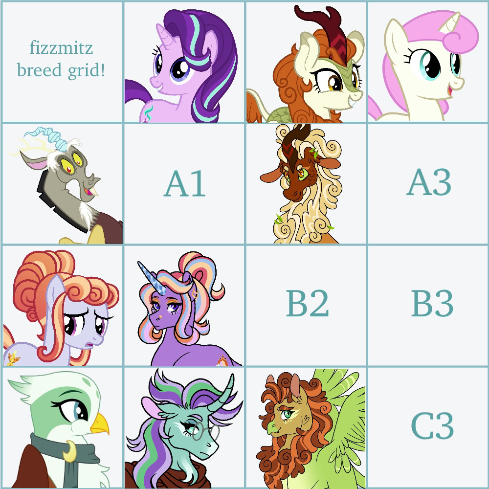 #2880737 - safe, artist:fizzmitz, amber laurel, autumn blaze, azure ...