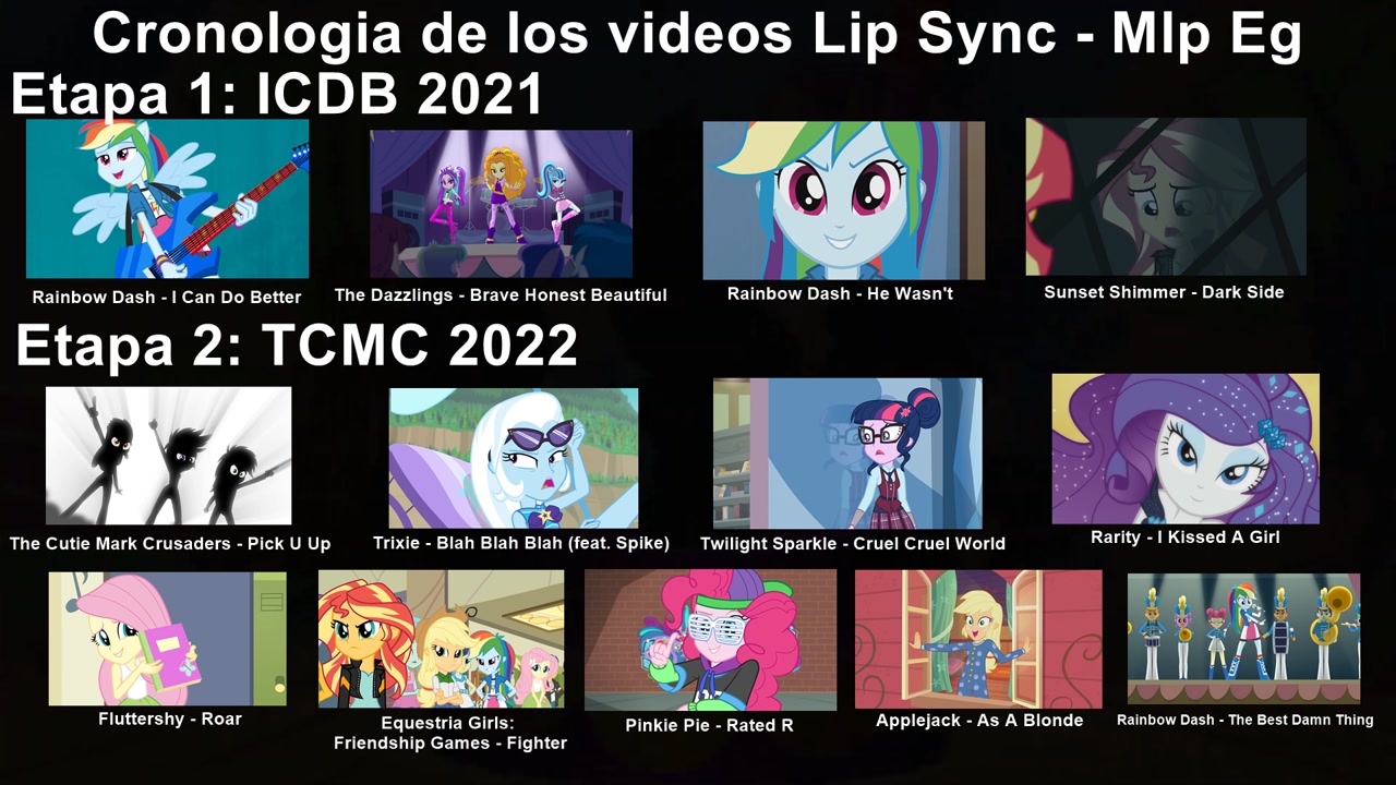 #2937149 - safe, adagio dazzle, apple bloom, applejack, aria blaze ...