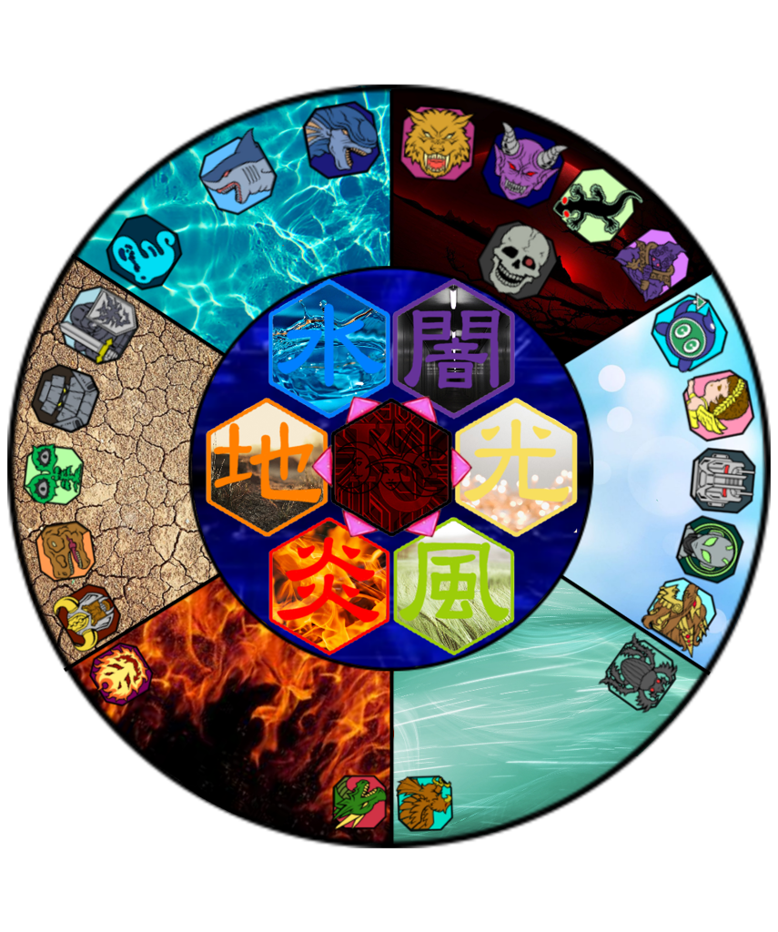 #2937800 - safe, elemental, seal, barely pony related, elements, emblem ...