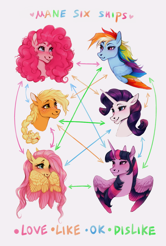 #2939864 - safe, artist:traceofstardust, applejack, fluttershy, pinkie ...