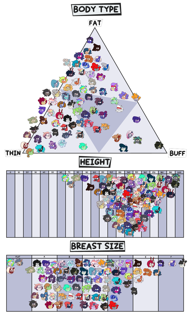 #3028121 - safe, artist:threetwotwo32232, oc, oc::bloody crunch, oc ...