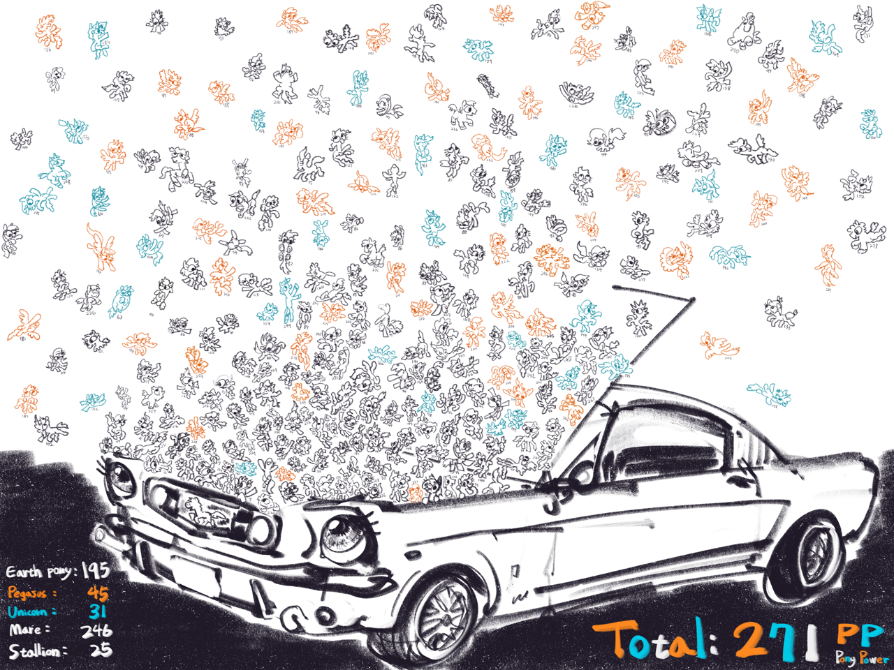 #3032601 - safe, artist:ja0822ck, twilight sparkle, oc, oc:nootaz, car ...